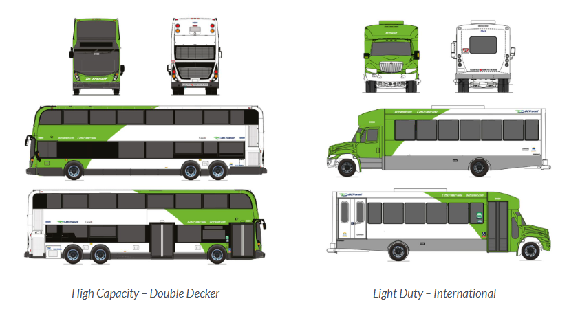 BC Transit buses go Green
