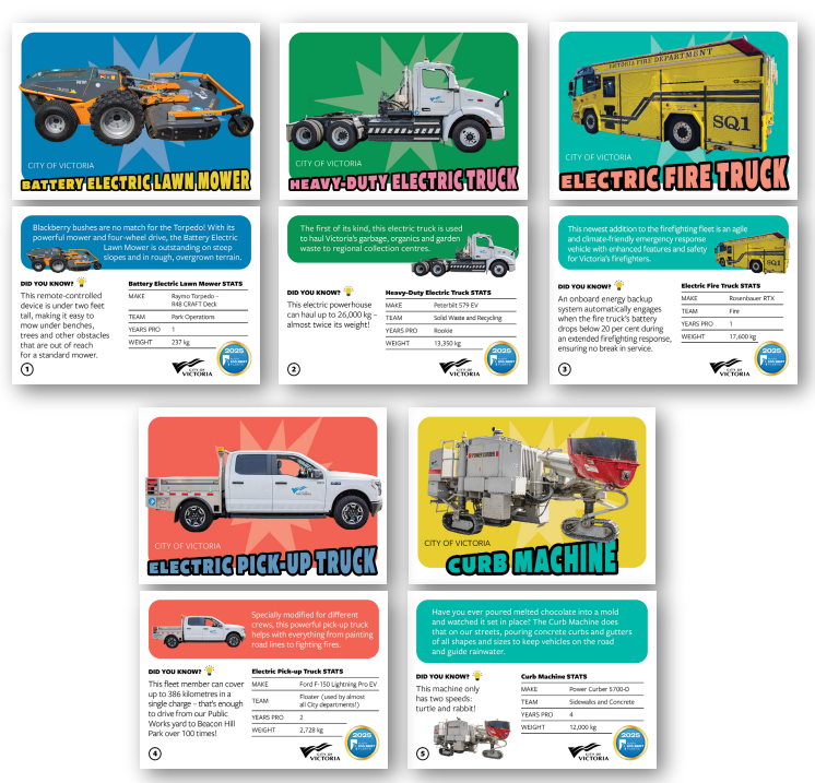 Collect the whole set! Victoria's 2025 Fleet Cards now available